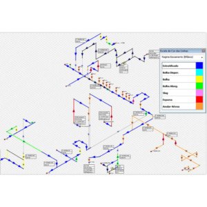 Cálculo de Escoamento com FNESS | FIGENER